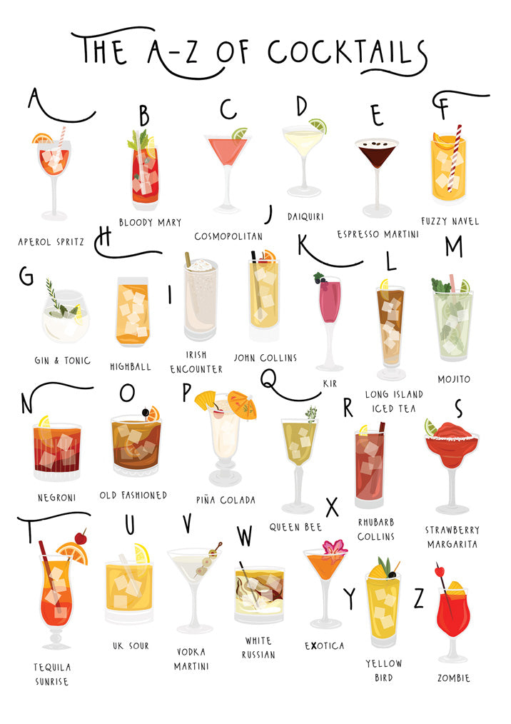 57bb100 A Z Of Cocktails Greeting Card